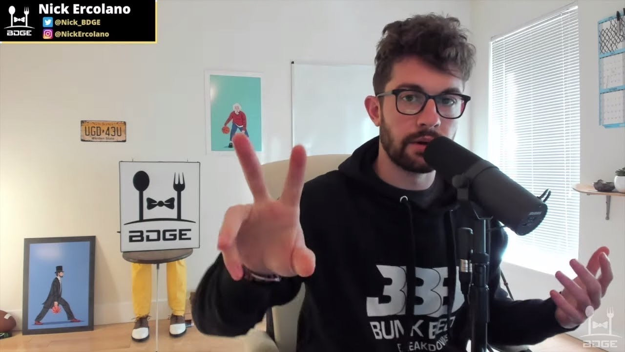 My Journey to Becoming a Full-Time YouTuber – BDGE